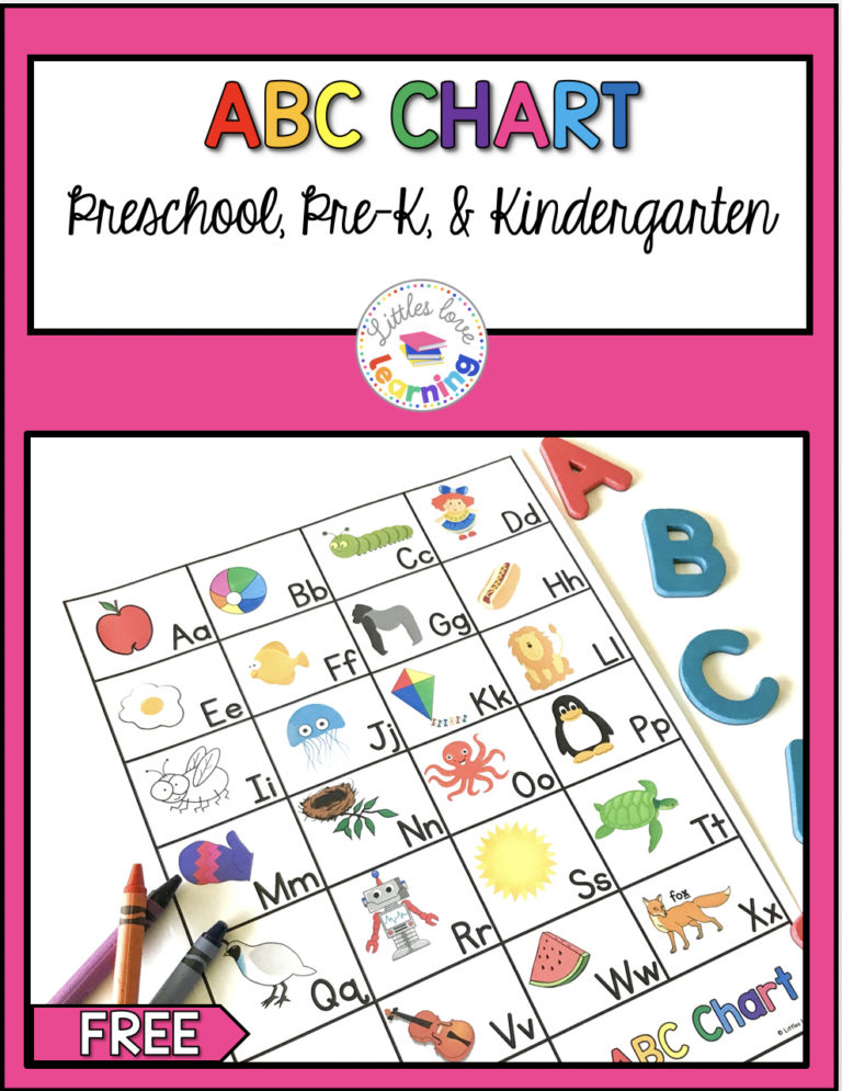 FREE Preschool & Kindergarten ABC Flashcards & Printable Chart