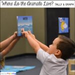 The BEST Activities Inspired by the book Ellie by Mike Wu