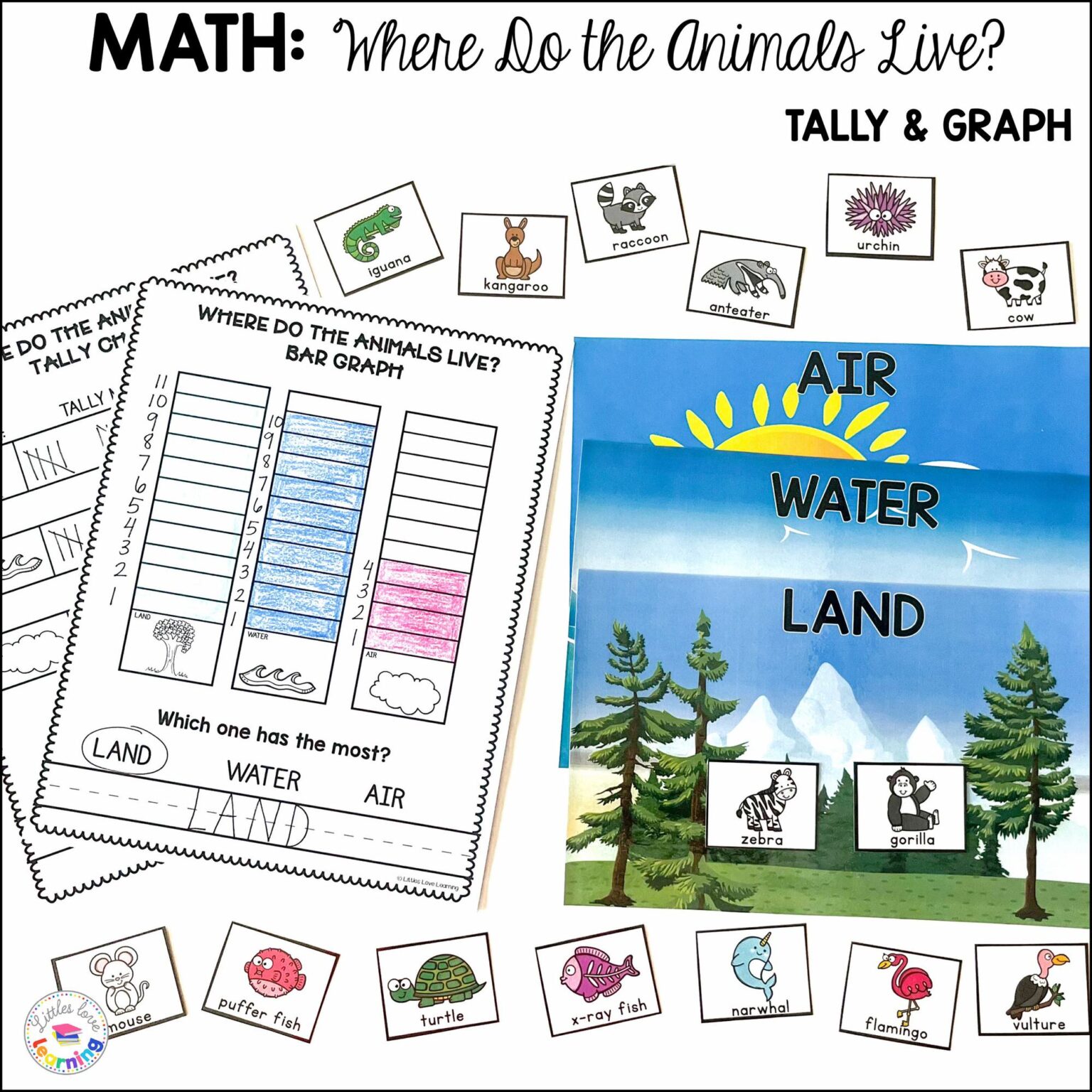 The BEST Preschool Activities for the book Ellie by Mike Wu