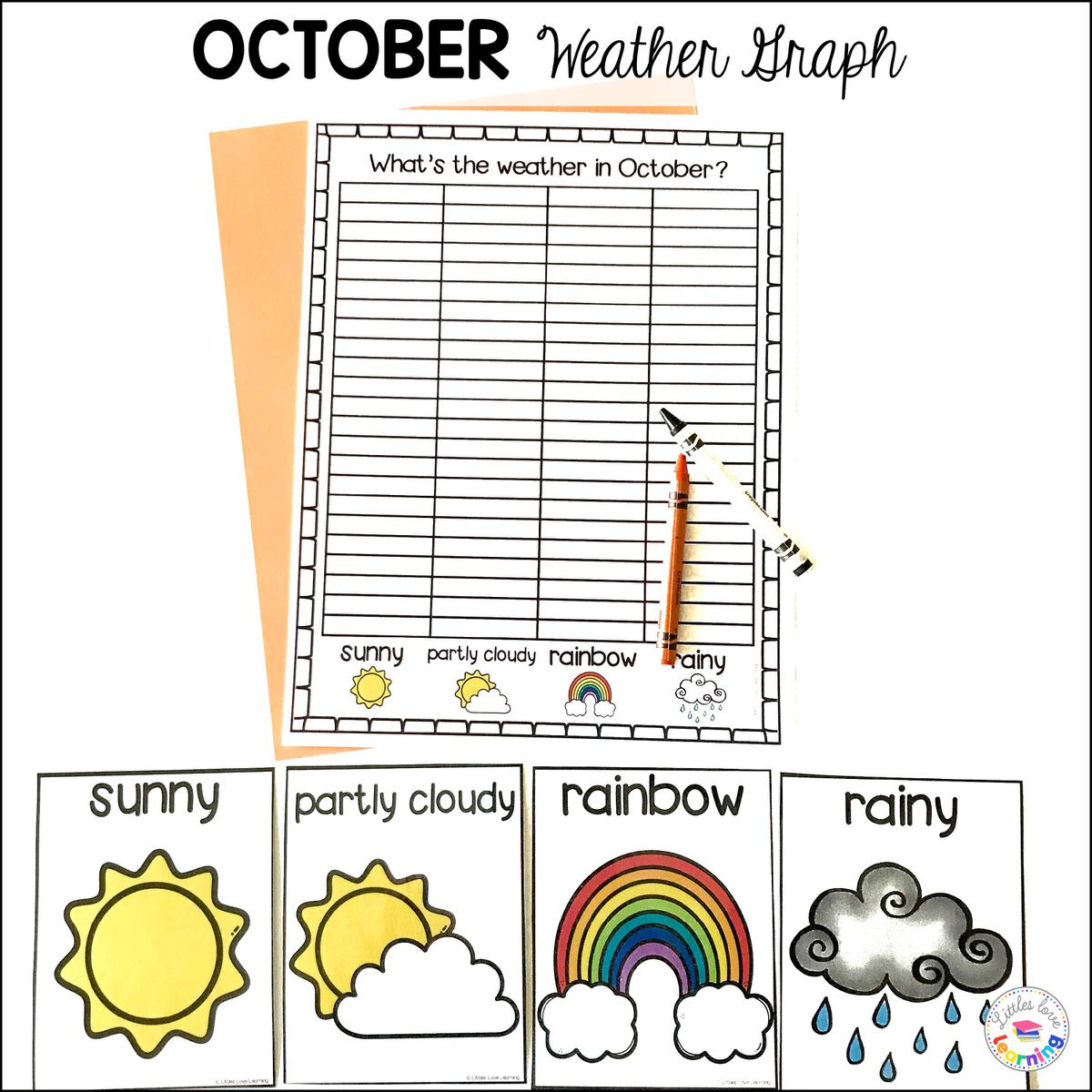 Monthly Weather Cards & Bar Graphs for Preschool & Kindergarten