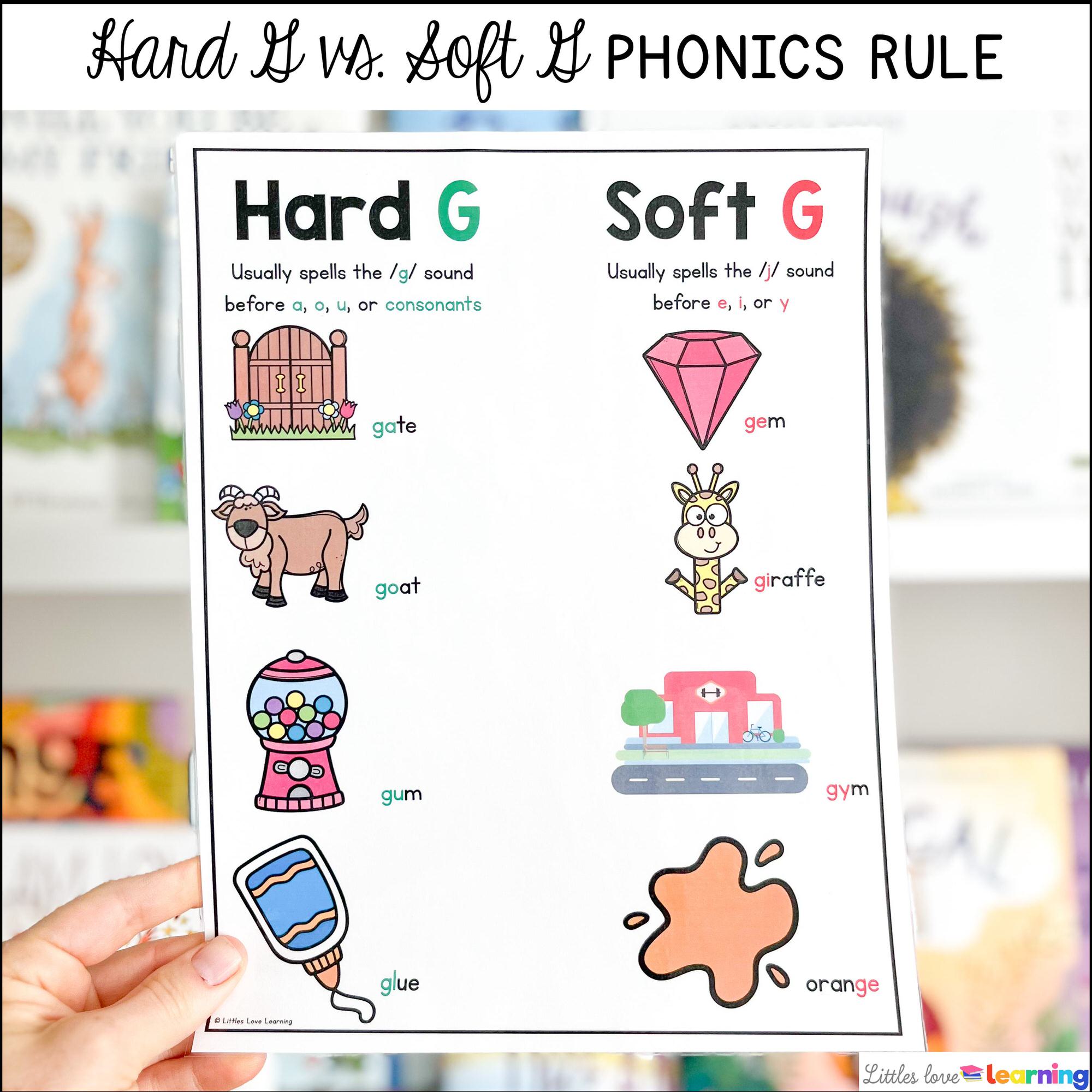 Giraffes Can't Dance Activities for Preschool and Kindergarten