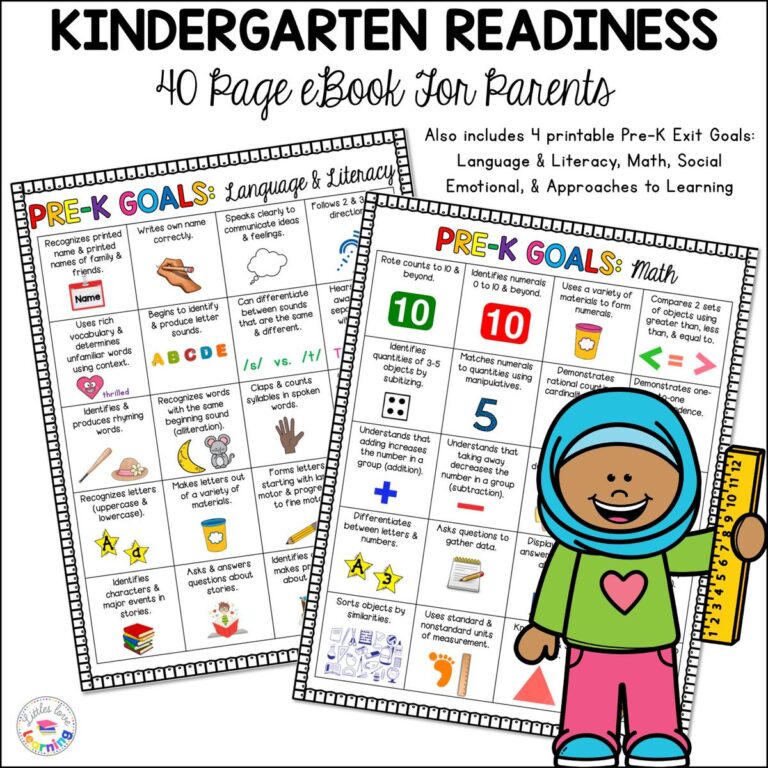 The ULTIMATE Kindergarten Readiness eBook for Preschool Parents