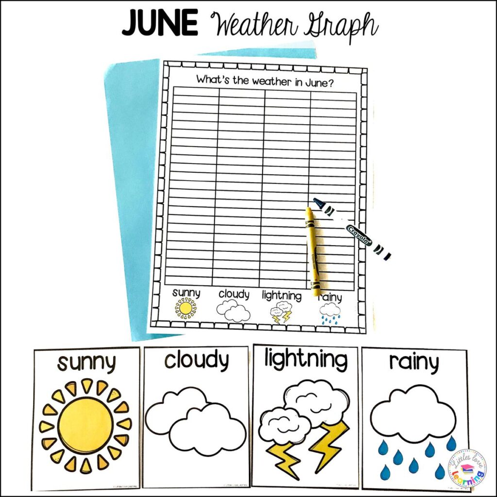 Monthly Weather Cards & Bar Graphs for Preschool & Kindergarten