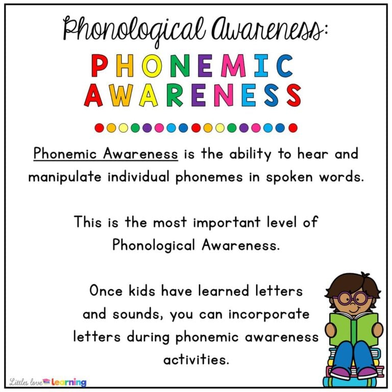 What is Phonemic Awareness? | Phonological Awareness Series