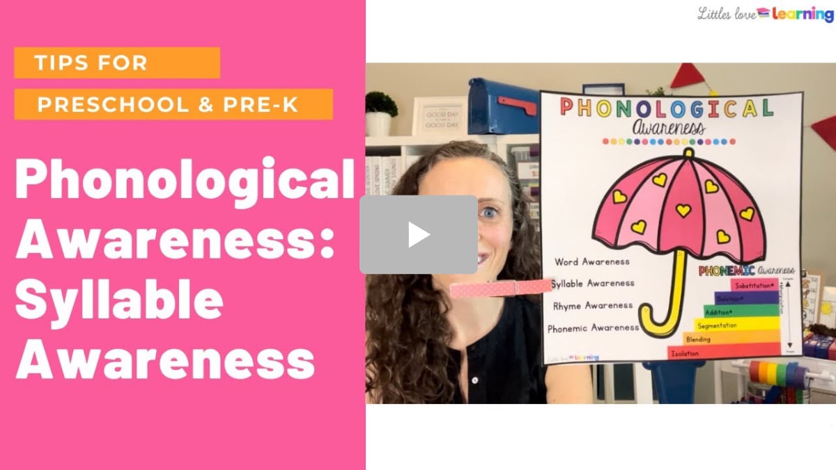 What is Syllable Awareness? | Phonological Awareness Blog Series