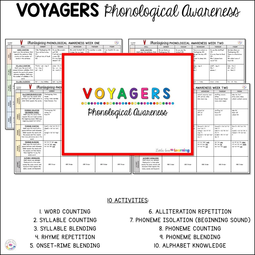 Thanksgiving Phonological Awareness Games | Pre-K & Kindergarten