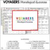Christmas Phonological Awareness Games | Pre-K & Kindergarten