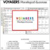 Valentine's Day Phonological Awareness Games | Pre-K & Kindergarten