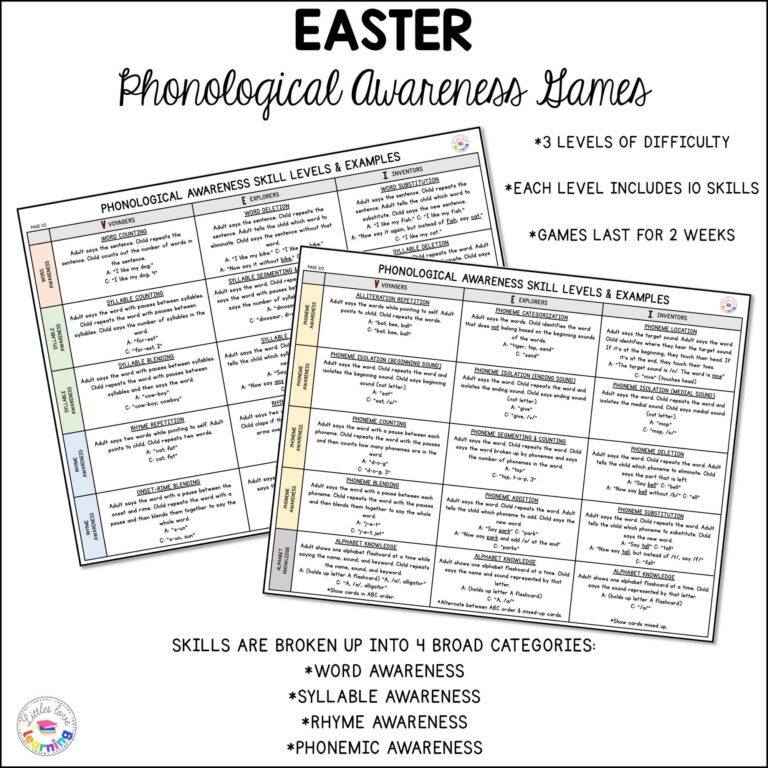 Easter Phonological Awareness Games | Pre-K & Kindergarte