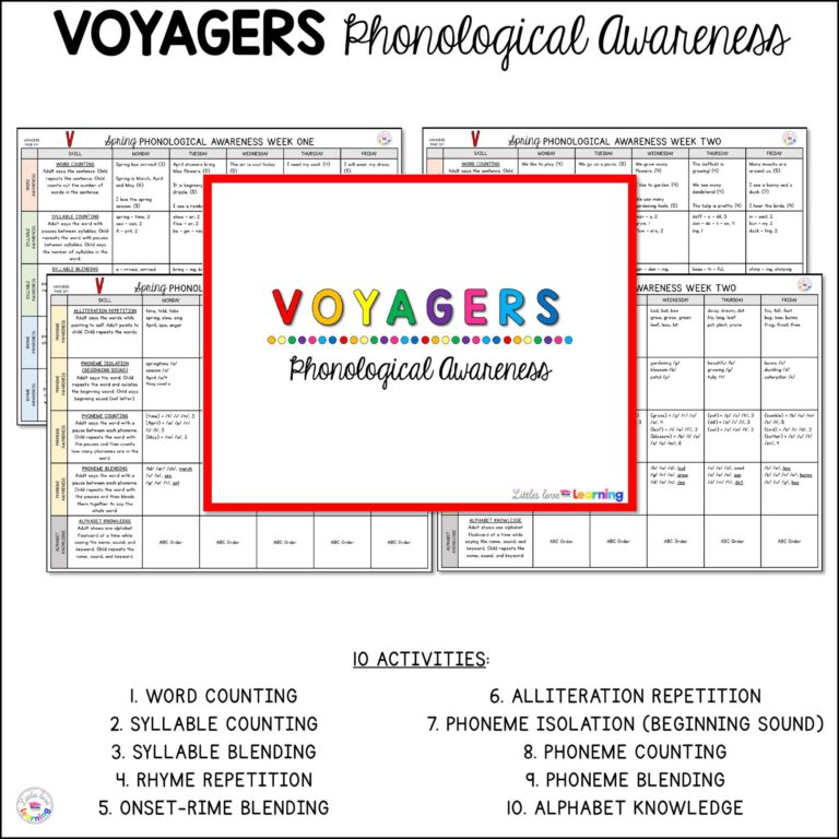 Spring Phonological Awareness Games | Pre-K & Kindergarte