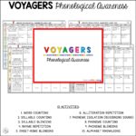 Summer Phonological Awareness Games | Pre-K & Kindergarten