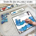 Under the Sea! Ocean Activities for Preschool, Pre-K, Kindergarten