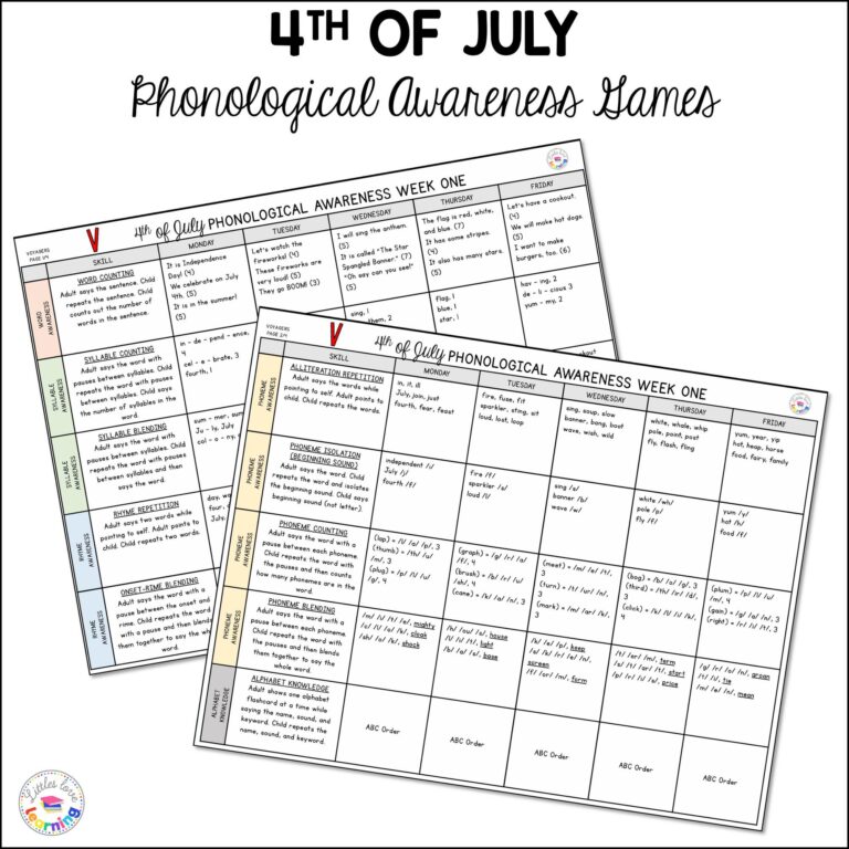 Amazing America! Patriotic Activities for Preschool & Kindergarten